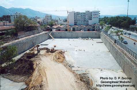 Deep Supported Excavation in Urban Environment | Geoengineer.org