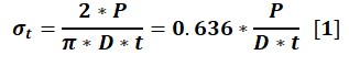 Splitting Tensile Strength Test (Brazilian) | Geoengineer.org