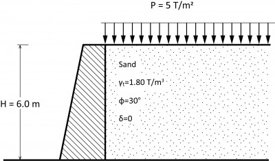 7.5. Example Problems | Geoengineer.org