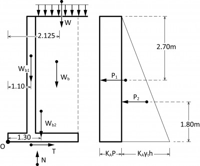 7.5. Example Problems | Geoengineer.org