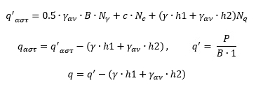 9.1. Bearing Capacity | Geoengineer.org