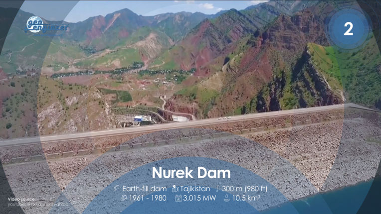 Exploring the World’s 10 Tallest Dams | Geoengineer.org