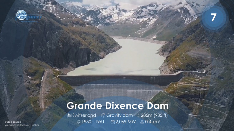 Exploring the World’s 10 Tallest Dams | Geoengineer.org