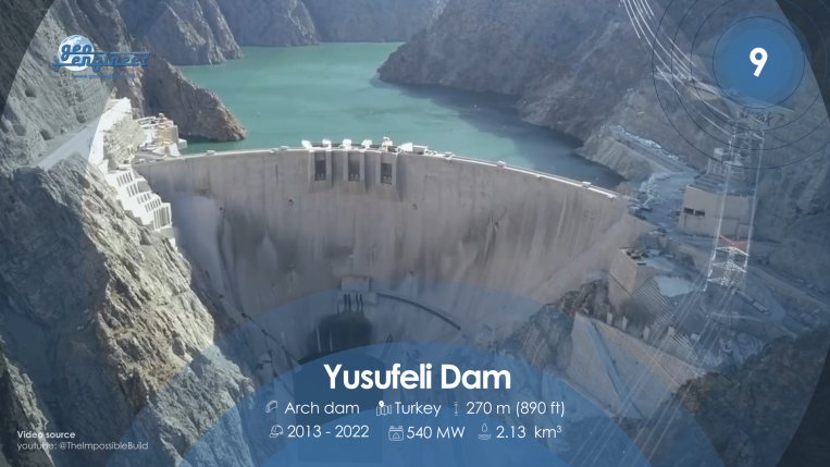 Exploring the World’s 10 Tallest Dams | Geoengineer.org