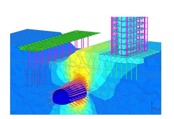 Finite Element / Finite Difference | Geoengineer.org