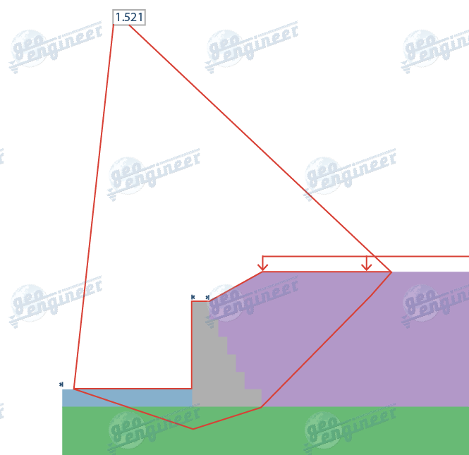 Levels of Analysis Used in Retaining Wall Design | Geoengineer.org