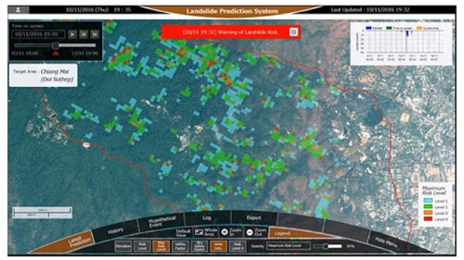Landslide Prediction System Successfully Tried In Thailand