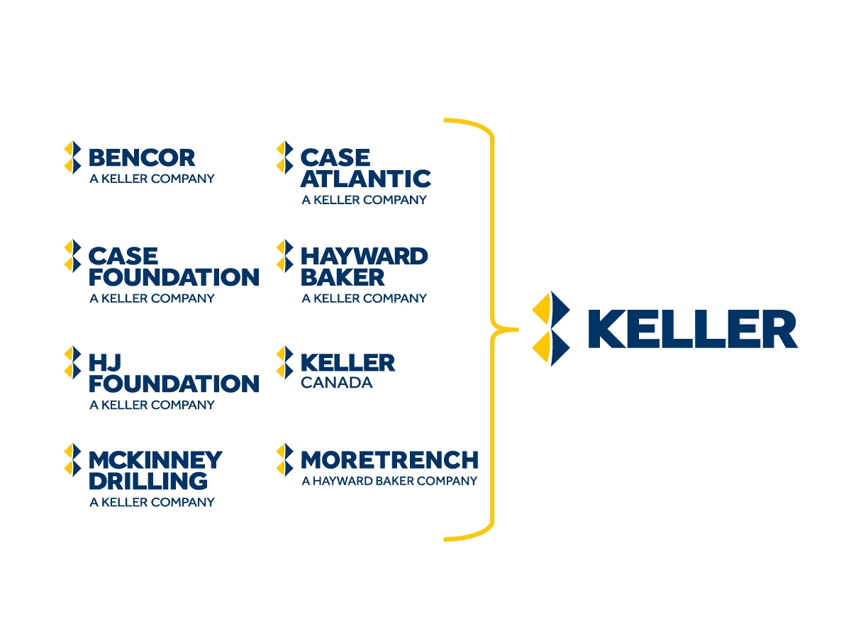Keller's Geotechnical Construction Companies to Combine | Geoengineer.org