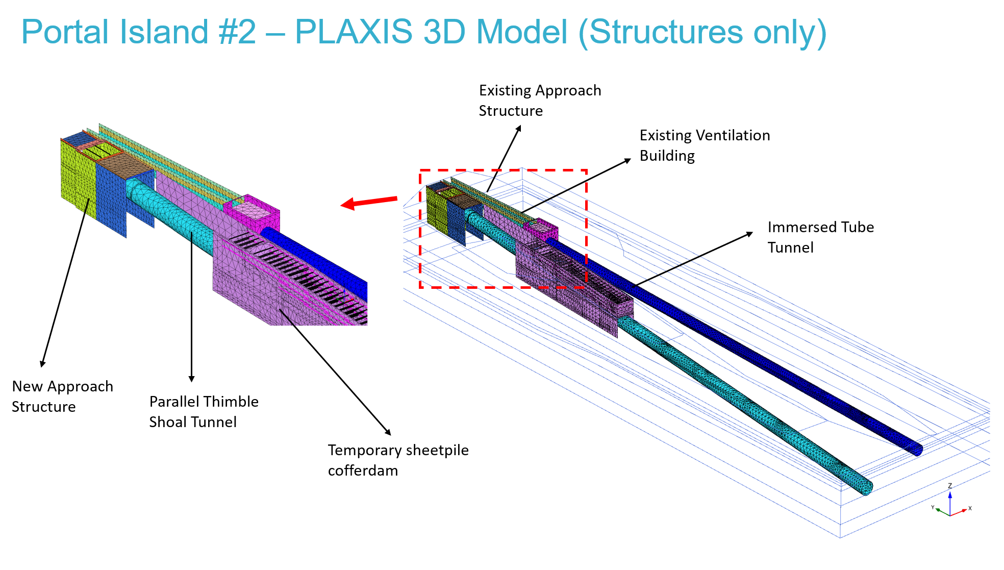 Mott MacDonald used PLAXIS to Extend One of the Seven Engineering ...