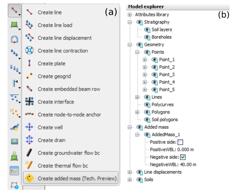 PLAXIS example: Westergaard's added mass for hydrodynamic pressures ...