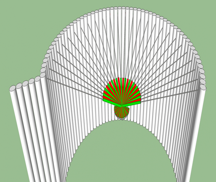 Deep Excavation & Shoring Support in Bahrain (PLAXIS Real Life Project ...