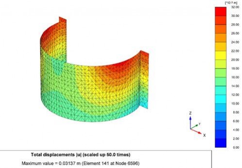 Deep Excavation & Shoring Support in Bahrain (PLAXIS Real Life Project ...