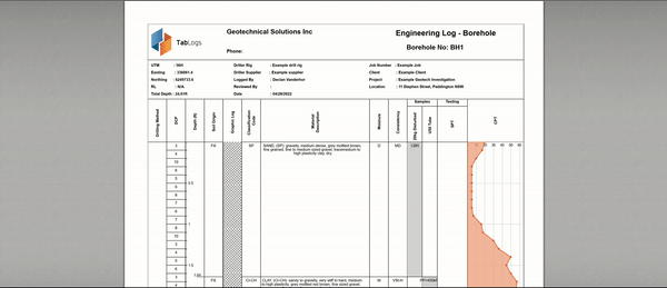 New release - TABLOGS Edition v5.9.24 is out! | Geoengineer.org