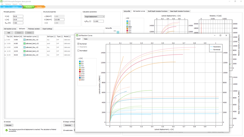 PLAXIS 2023.1 New release is out! | Geoengineer.org