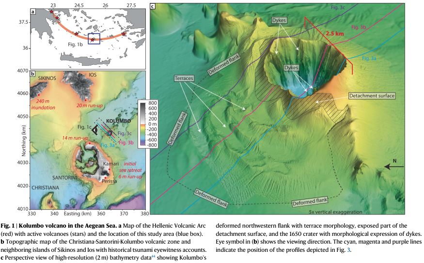 New paper explains the 1650 tsunamigenic eruption of Aegean Sea’s ...