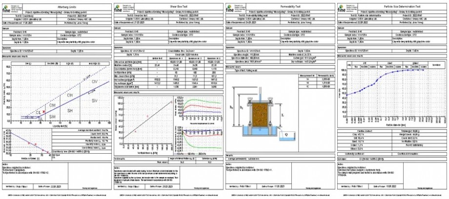 Geotechnical Engineering News & Technical Resources for Geotech Professionals | Geoengineer.org