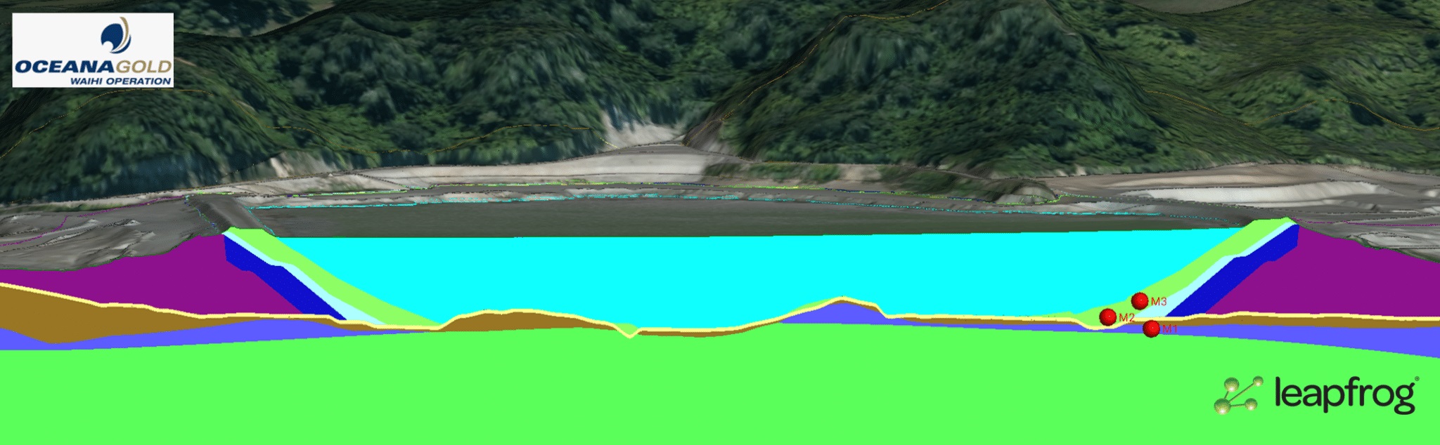Waihi Tailings Storage Facility Digital Twin Case Study | Geoengineer.org