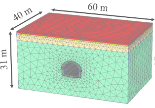 PLAXIS 3D – Traditional Tunnelling Method: Application Of MTM ...