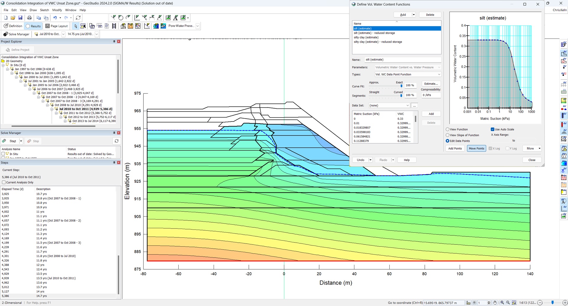 GeoStudio 2024.2 New Release: Enhancing Geotechnical Analysis and User Experience | Geoengineer.org