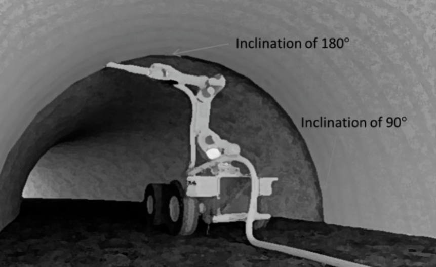The Cutting Edge of Tunneling: Exploring 3D Printing’s Role in Construction | Geoengineer.org