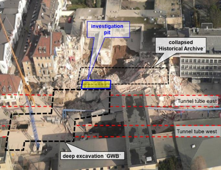 Cologne Archive Collapse: How a 0.6m Void Led to Germany’s Costliest ...