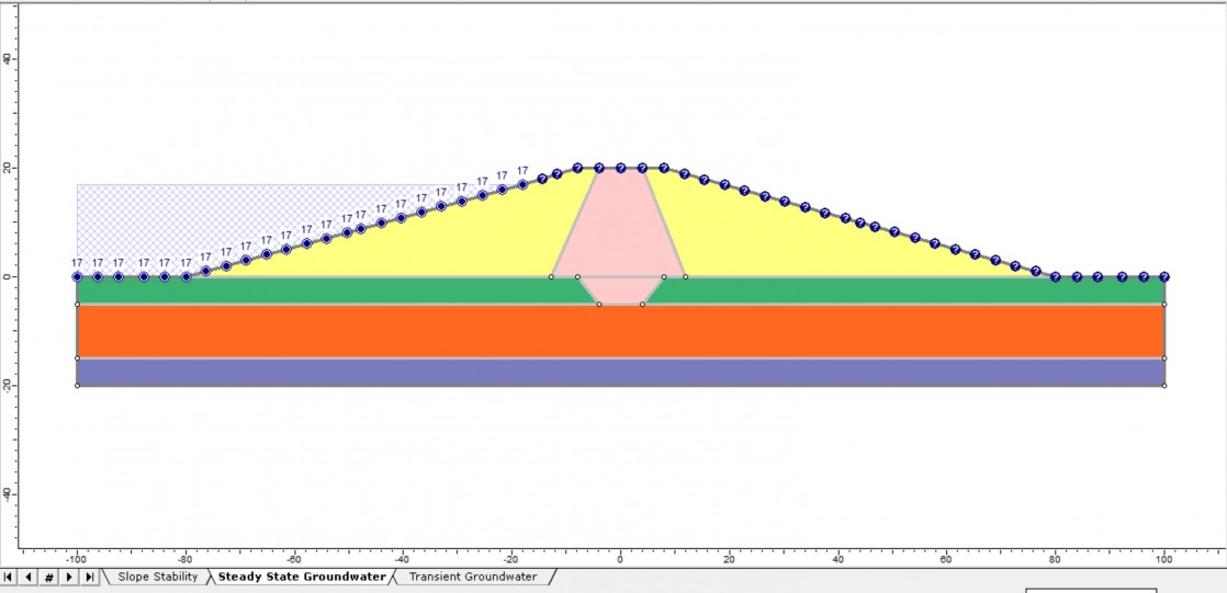 Rapid Drawdown in Dam and Levee Design: A Hydrogeologic Perspective in ...