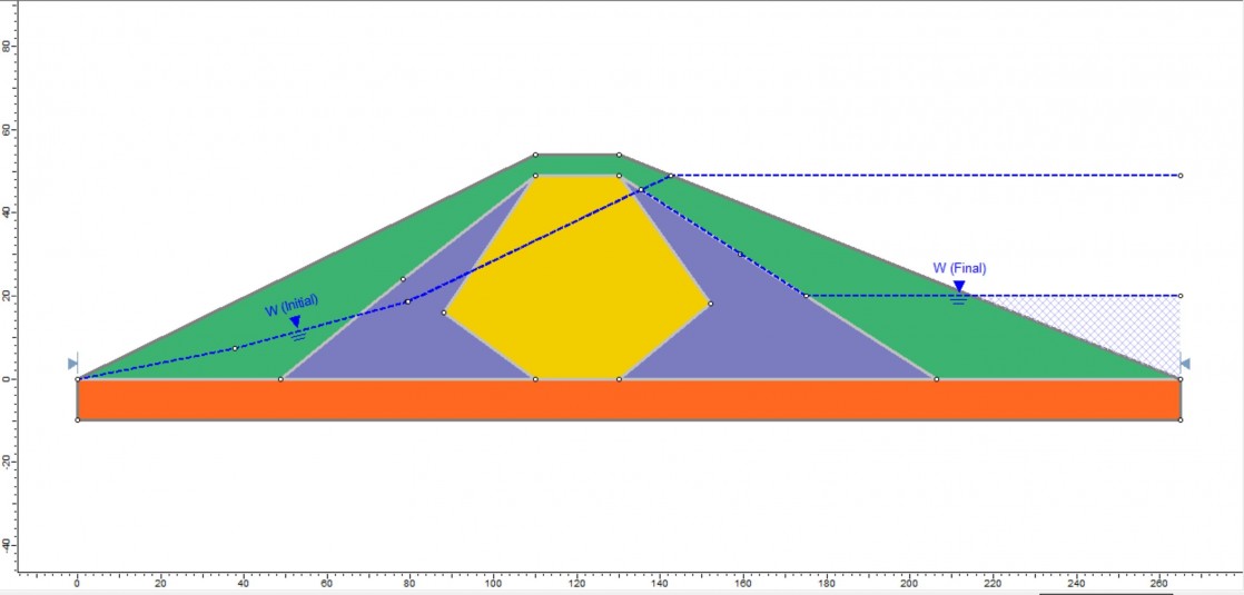 Rapid Drawdown in Dam and Levee Design: A Hydrogeologic Perspective in ...