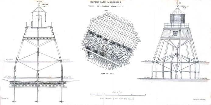 Seven Frequently Asked Questions about Helical Piles | Geoengineer.org