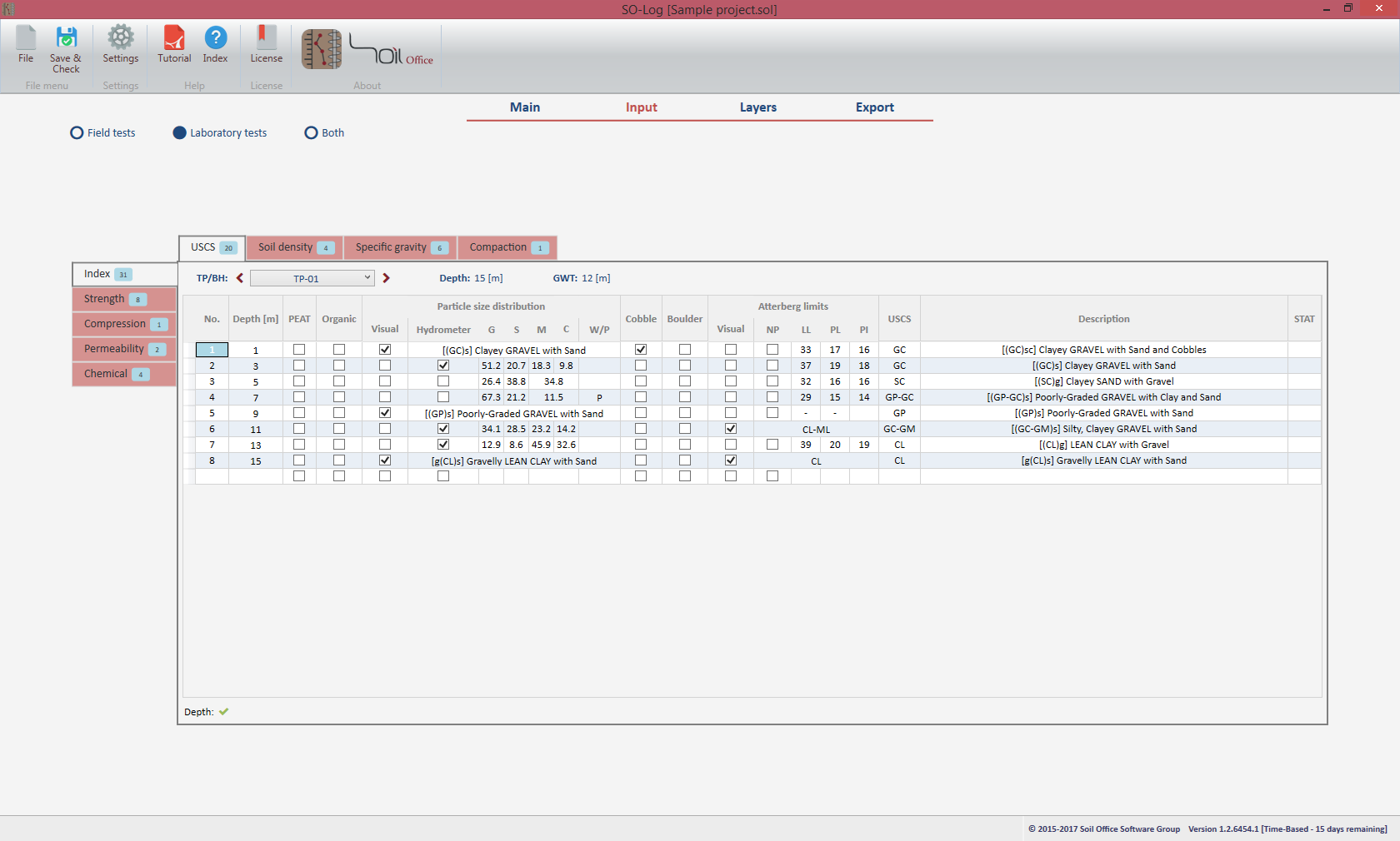 SO-Log | Geoengineer.org