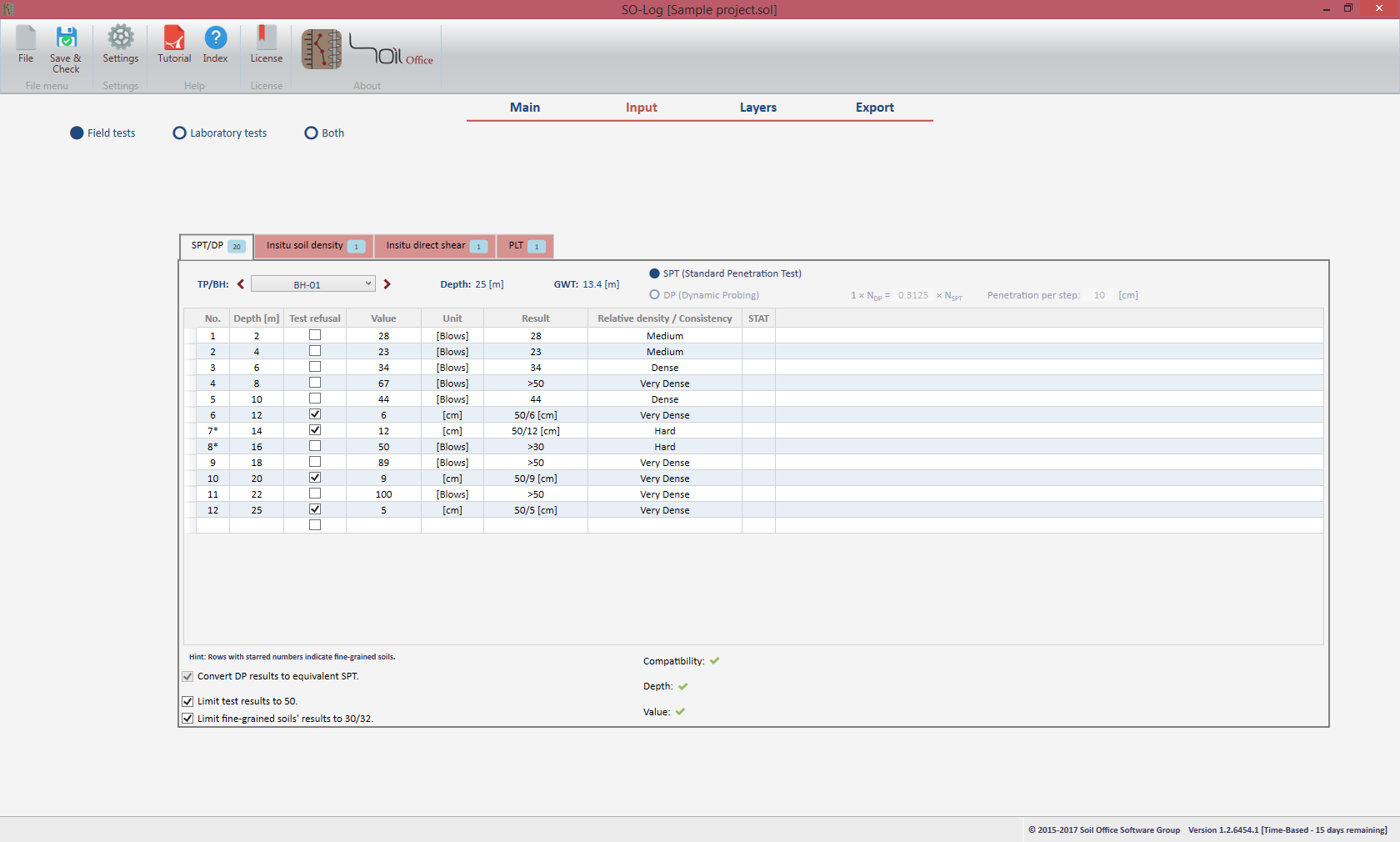 SO-Log | Geoengineer.org