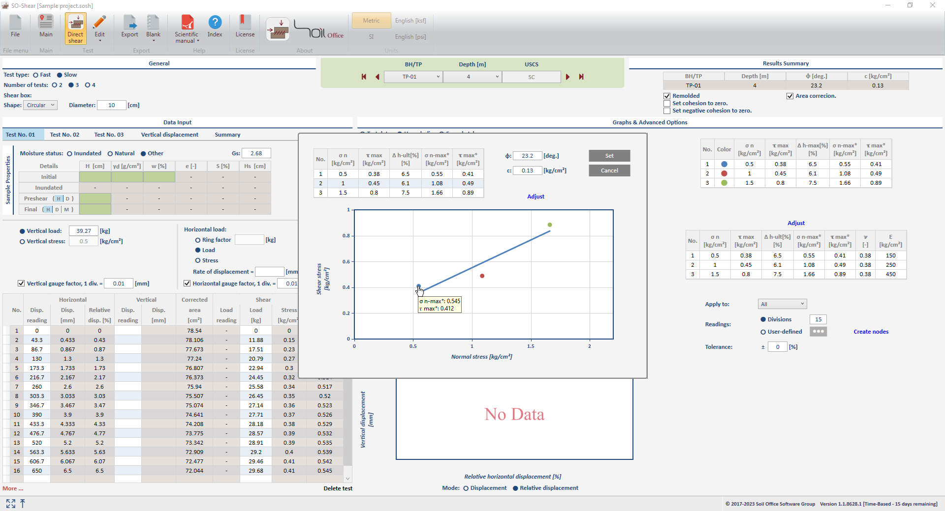 SO-Shear | Geoengineer.org