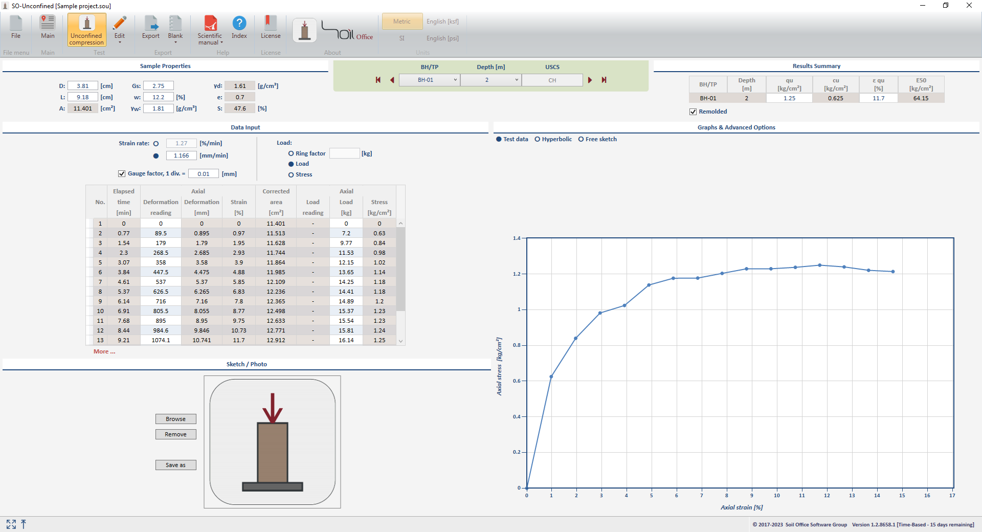 SO-Unconfined | Geoengineer.org