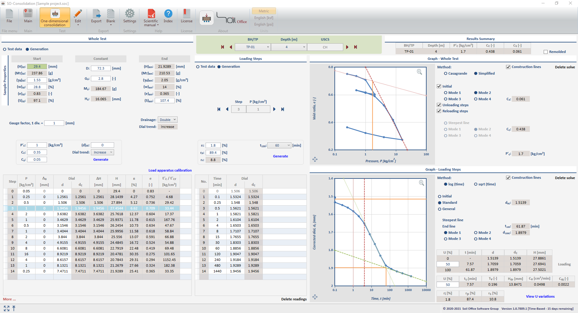 SO-Consolidation | Geoengineer.org