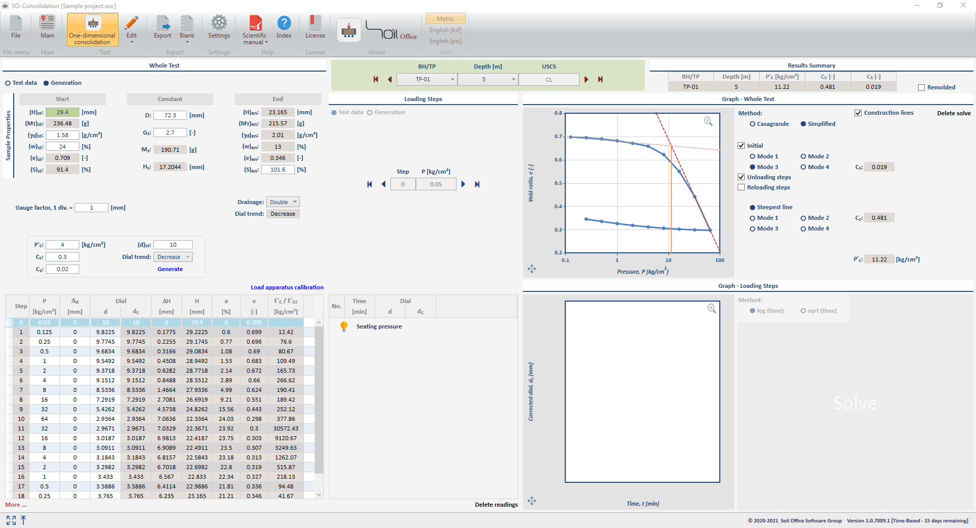 SO-Consolidation | Geoengineer.org