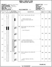 GEOSYSTEM Software Software | Geoengineer.org