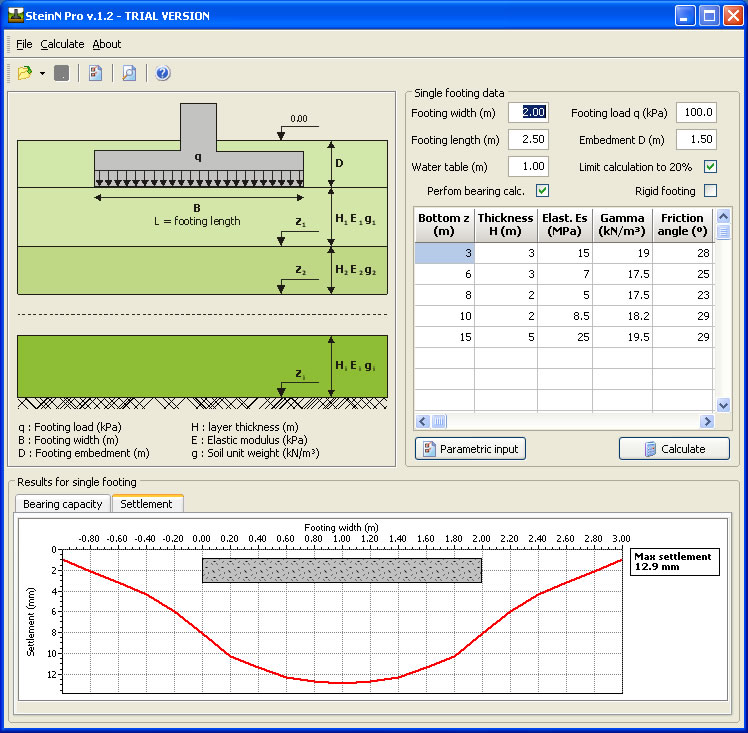 SteinN Pro v.3.0 – Settlements analysis software | Geoengineer.org