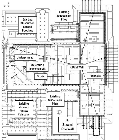 Deep Soil Mixing for Retention of Excavations | Geoengineer.org