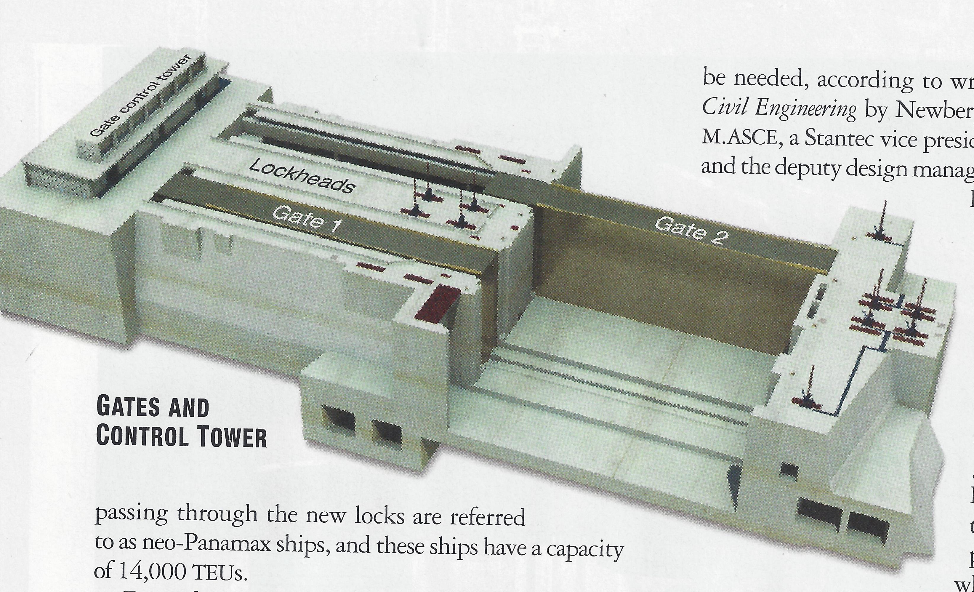 Panama Canal – Richard D. Woods